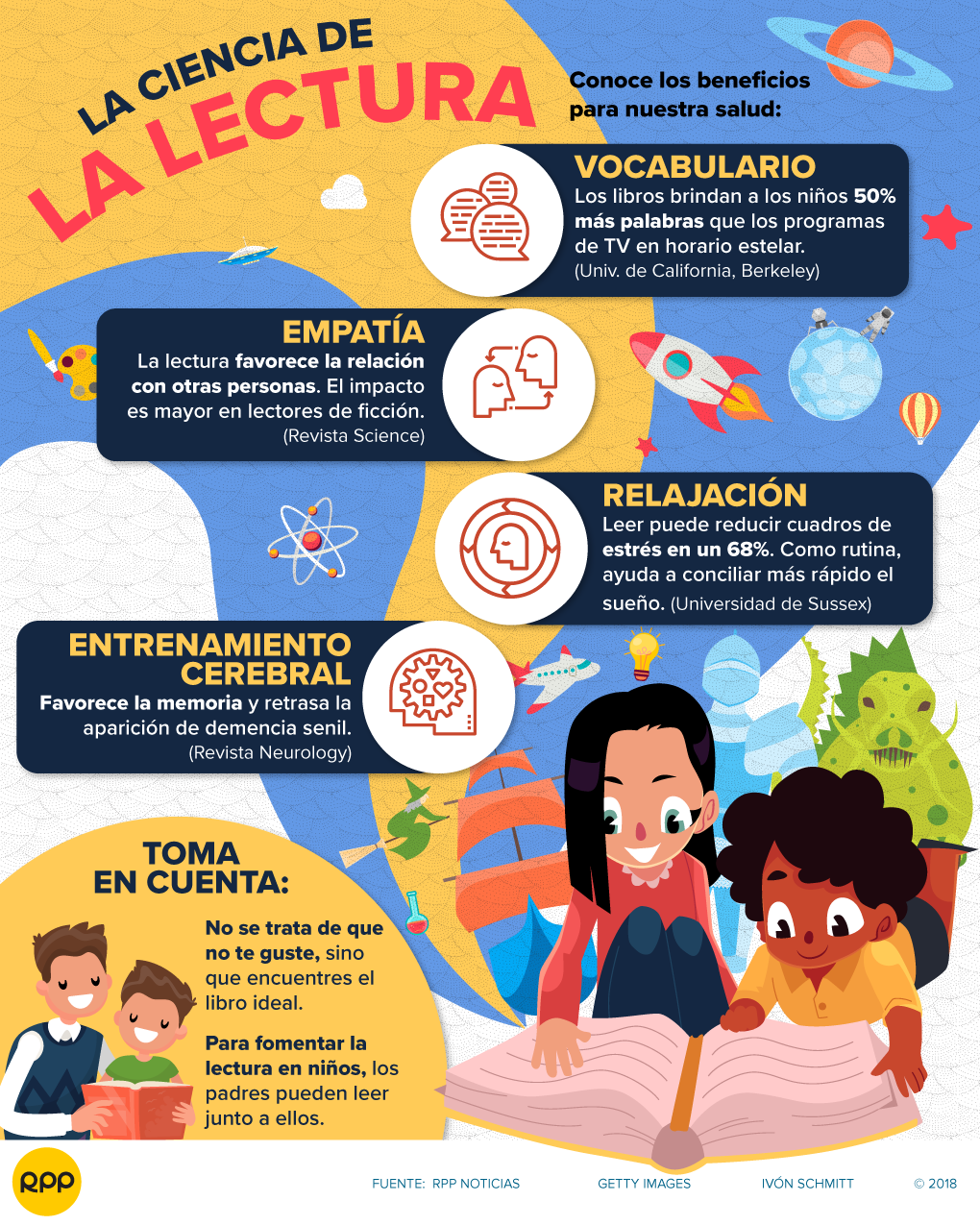 FIL LIMA 2018 | La ciencia de la lectura: Esto pasa en nuestro cerebro ...