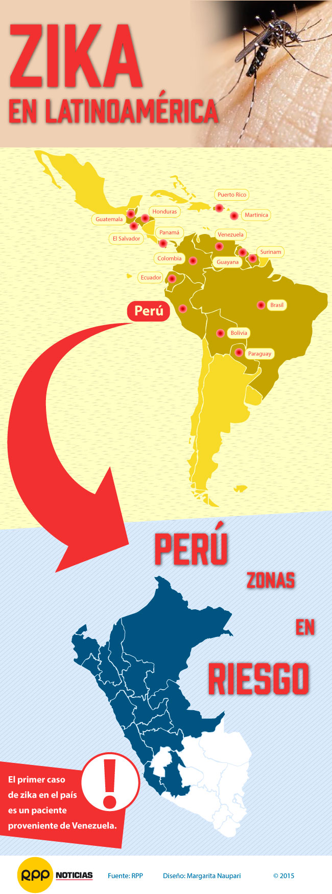 Zika latinoamerica perú | RPP Noticias