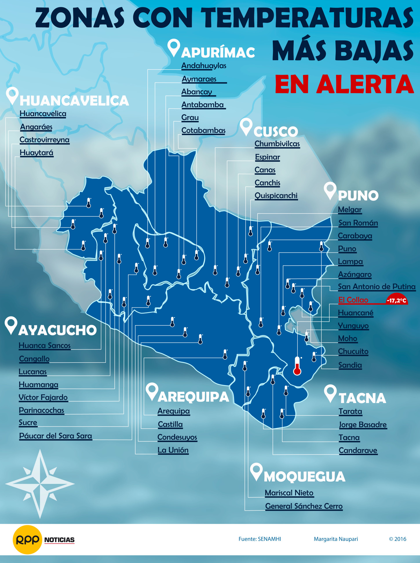 Alerta por heladas | RPP Noticias