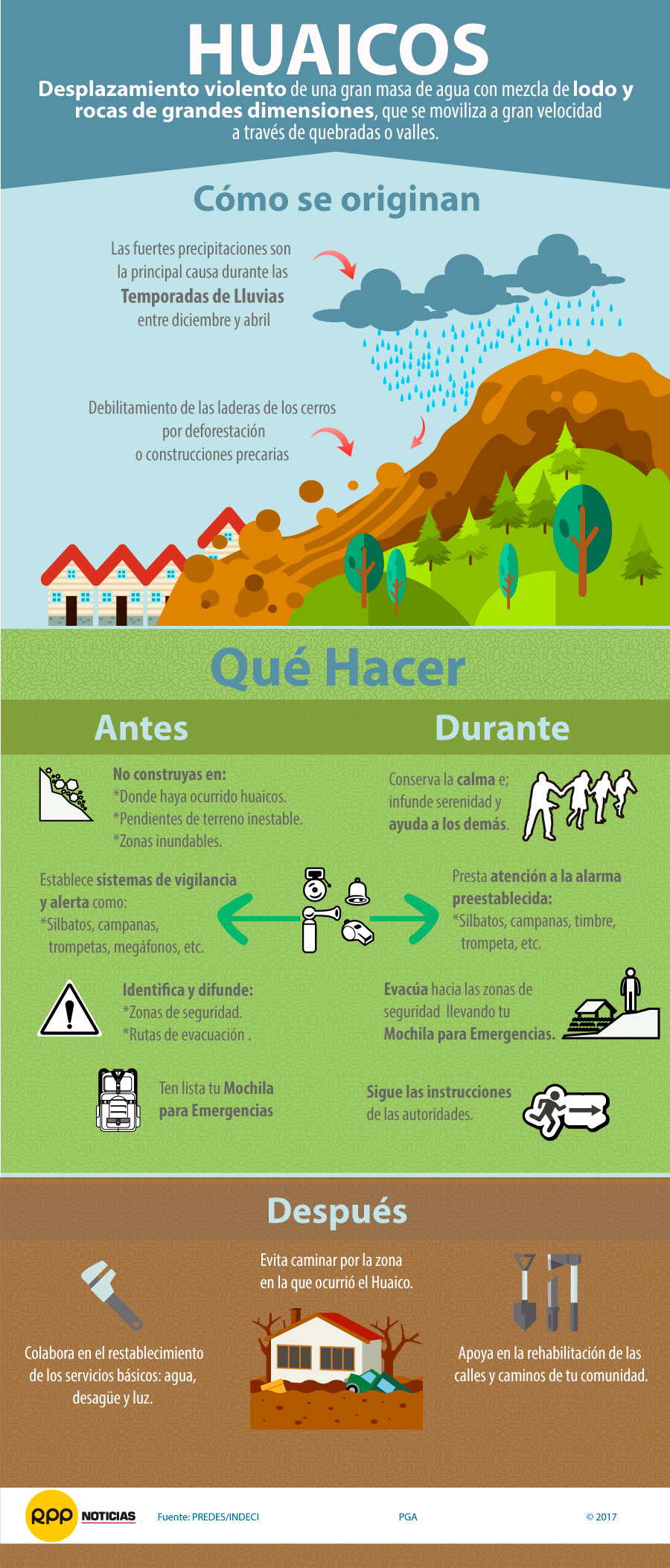 ¿Por qué ocurren los huaicos y qué hacer cuando cae uno? | RPP Noticias